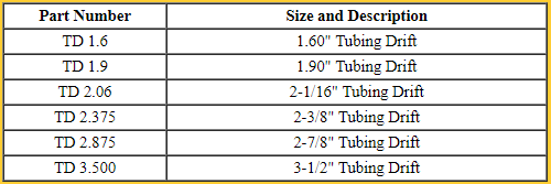 Workover rig products