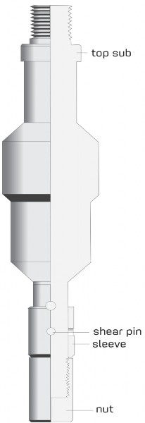 SLICK LINE Y WIRE LINE